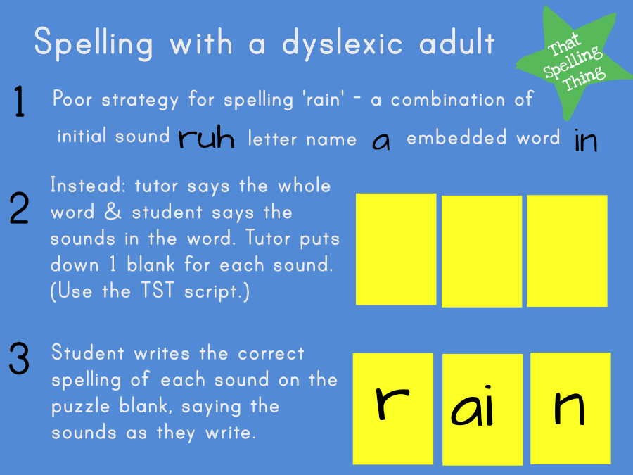 Spelling With A Dyslexic Adult Spelling With A Dyslexic Adult