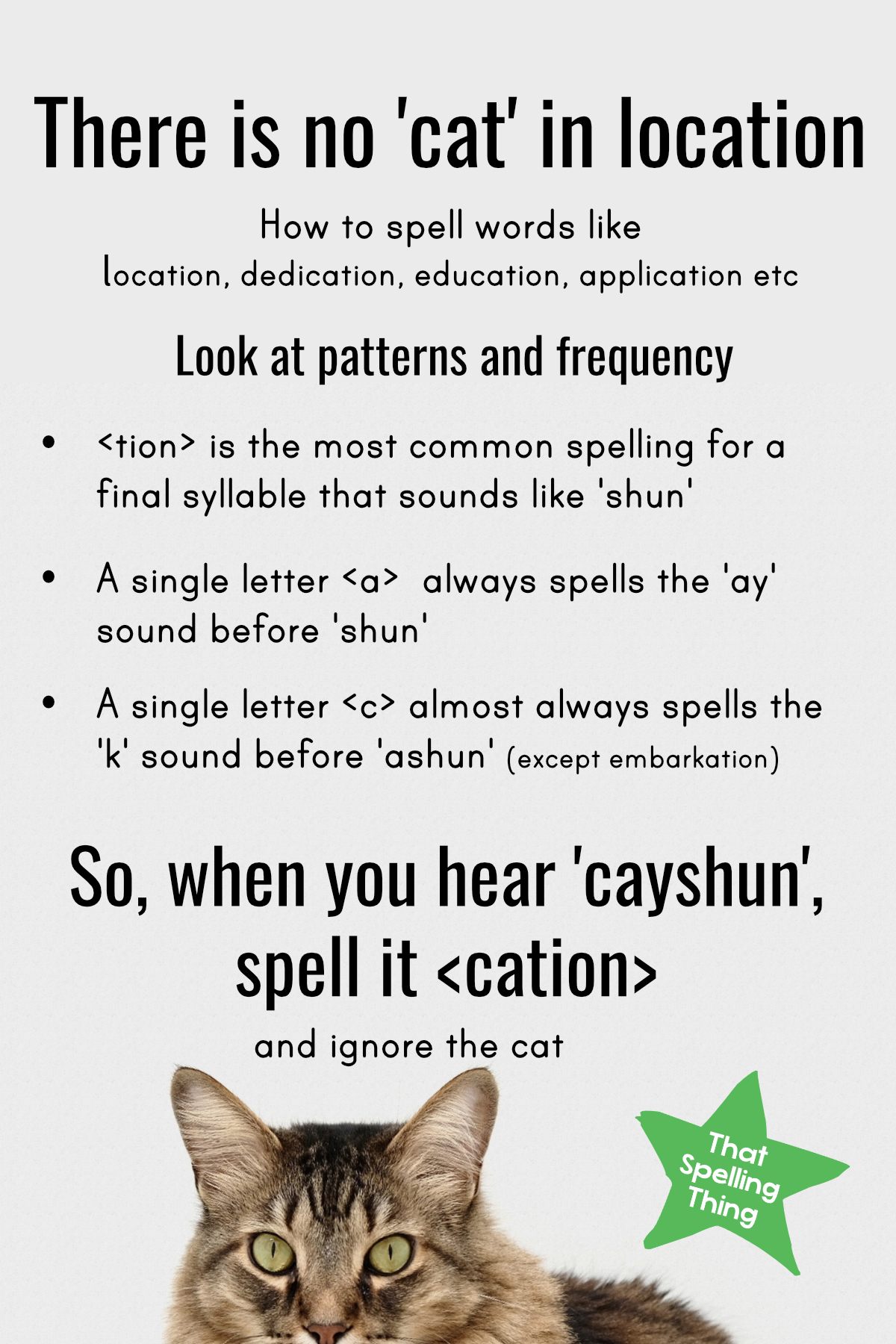 How to teach spelling in high school